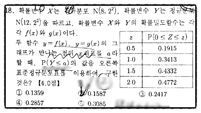 부산 경일고 2학년 1학기 확통 기말시험 리뷰중간100 기말100 네이버 블로그