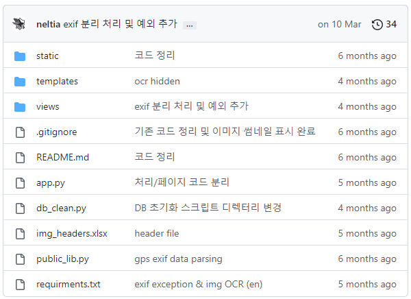 [Python] 파이썬 폴리움(folium) - 지도 시각화 라이브러리 : 네이버 블로그