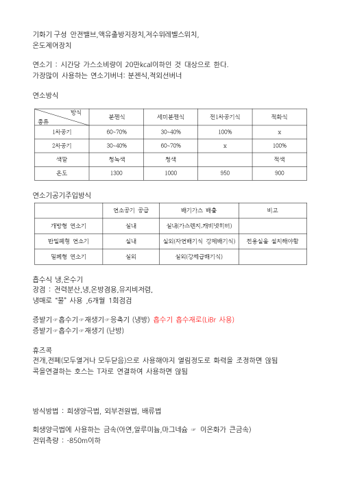 가스사용시설안전관리자 모의고사 기출 요약 예상 네이버 블로그