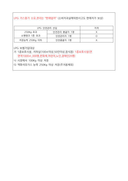 가스사용시설안전관리자 모의고사 기출 요약 예상 네이버 블로그