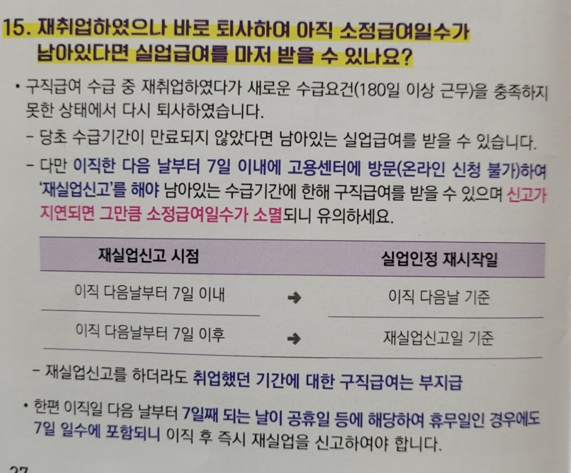 실업급여 구직급여 수급 중 근로사실 신고 알아보기 네이버 블로그