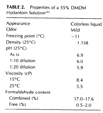 DMDMH, DMDM Hydantoin 디엠디엠하이단토인 : 네이버 블로그