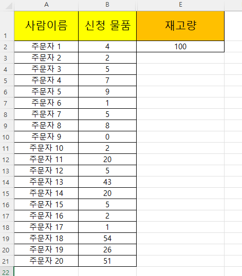 엑셀 If 함수 조건 판별 함수로 Truefalse결과 값 리턴 가능판매 주문건 대비 재고 비교 예시 네이버 블로그