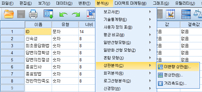 SPSS로 IPA 분석 하기(Importance-Performance Analysis in SPSS) : 네이버 블로그
