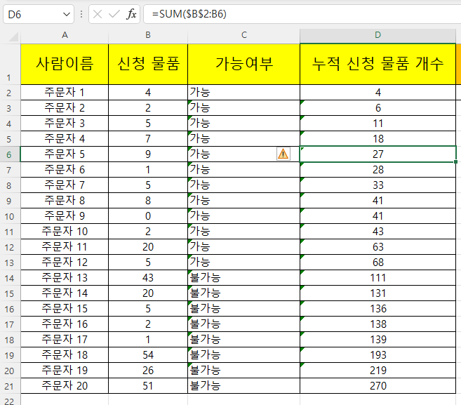 엑셀 If 함수 조건 판별 함수로 Truefalse결과 값 리턴 가능판매 주문건 대비 재고 비교 예시 네이버 블로그