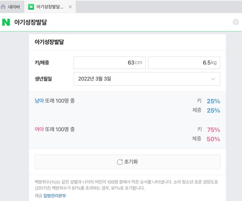 신생아 하루 몸무게 증가량 And 월령별 평균 체중 확인하기 네이버 블로그