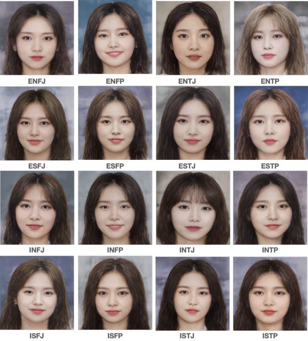 MBTI 유형별 얼굴 / MBTI별 평균얼굴 : 네이버 블로그