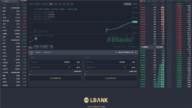 nfcore 엔에프코어 coin nft 플랫폼 nf 코어 : 네이버 블로그