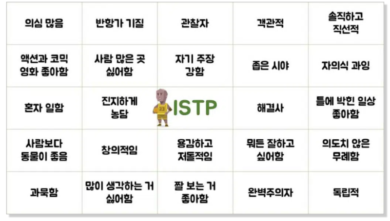 ISTP 특징 팩폭 연애 궁합 알아보기 : 네이버 블로그
