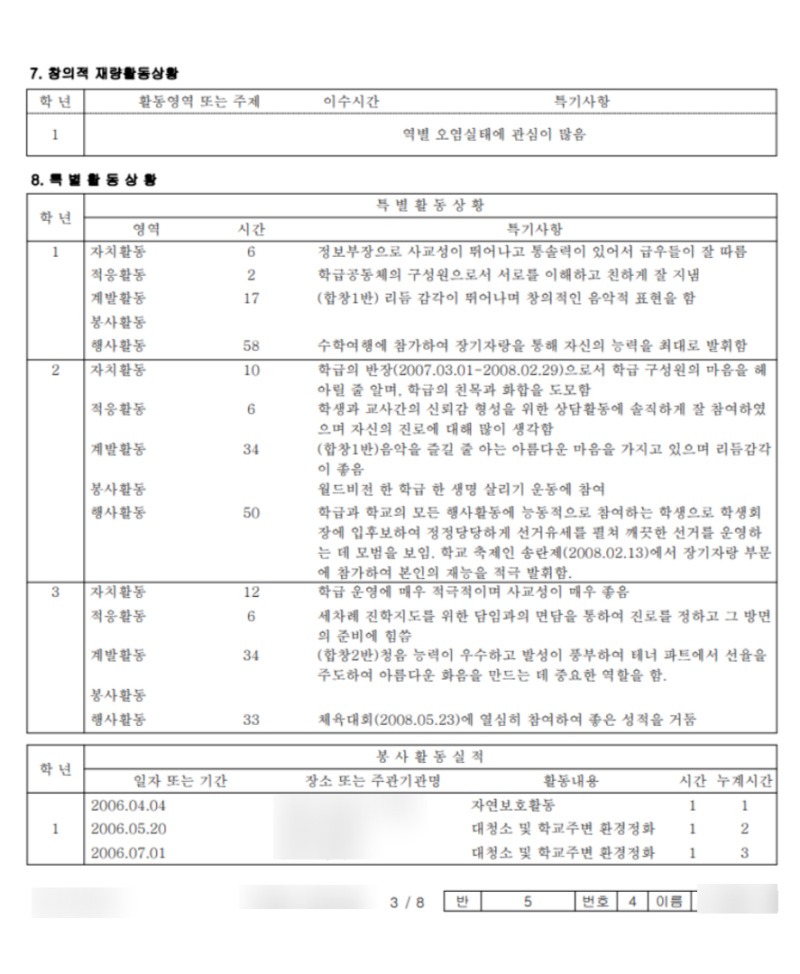 고등학교 생활기록부 발급 조회 이렇게 하면 됩니다ft 생기부 발급 Pdf 저장 네이버 블로그