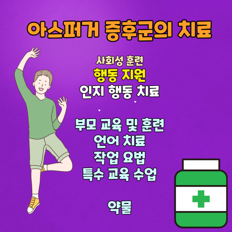 아스퍼거 증후군 증상은? 원인, 진단, 치료 : 네이버 블로그