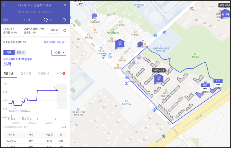 아파트 리모델링 사업 장단점성공 사례 개포우성 9차 개포 더샵트리에 네이버 블로그