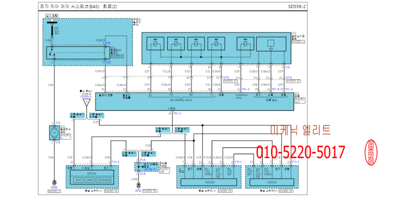제네시스 Bh 330 프런트 에어 쇼바 교환 Ecs 경고등 점등 및 C1620 차고 센서 초가화 미완료 작업과정2567 엔지니어 미케닉 엘리트me 네이버 블로그