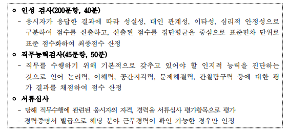 교육공무직경남 돌봄전담사 응시 후기 네이버 블로그