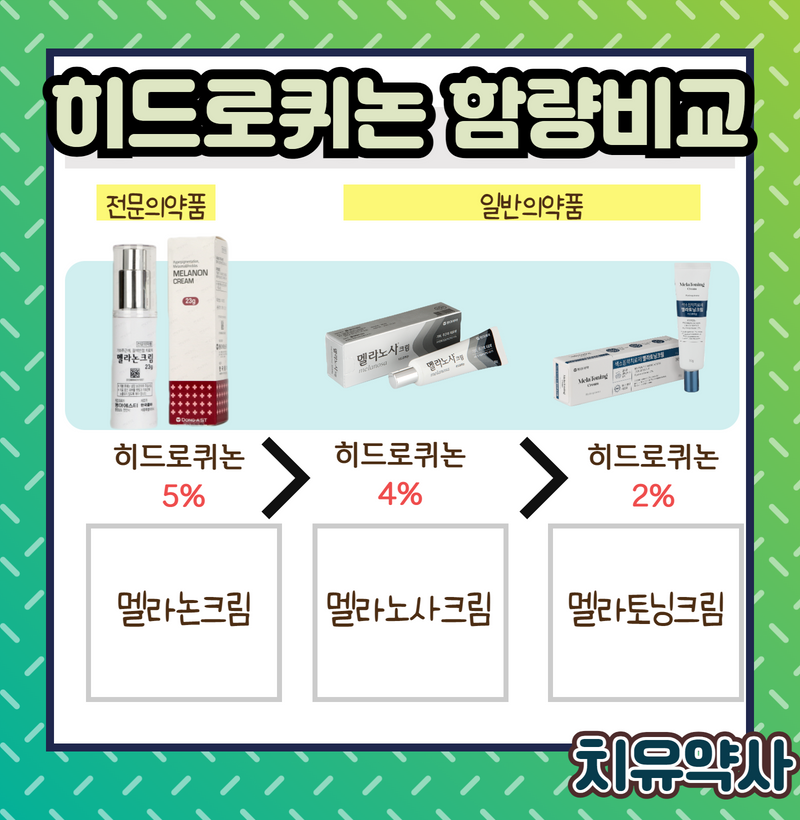약사가 알려주는 멜라논크림 Vs 멜라토닝크림 Vs 멜라노사크림 무슨차이 사용법 효과 가격 부작용 비교 네이버 블로그