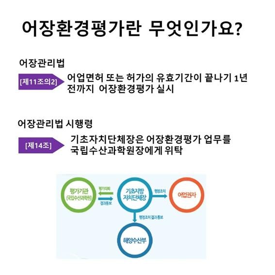 우리 바다 양식장은 어떻게 관리될까요? 어장환경평가 제도 : 네이버 블로그