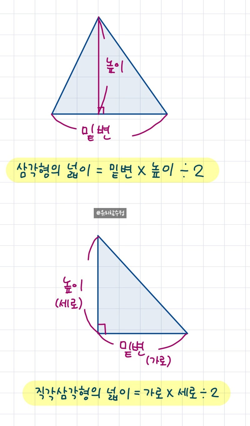 삼각형 넓이 공식 초등부터 고등까지 총정리 : 네이버 블로그