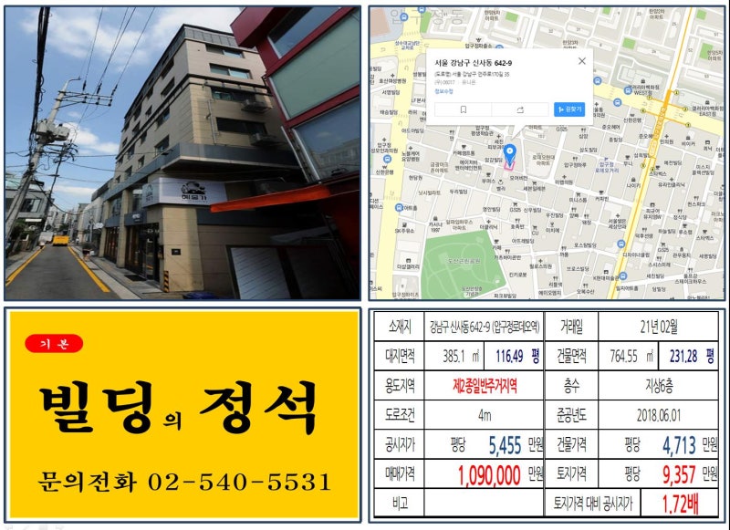 강남구 신사동 압구정로데오 100억 빌딩 실거래가 조회 신사동 642 9 압구정로데역 109억 원 평당 9357만 원
