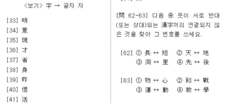 한국어문회 준6급6급 Ⅱ 배정한자 기출문제 자료 다운로드 본글 공유후 사용 네이버 블로그