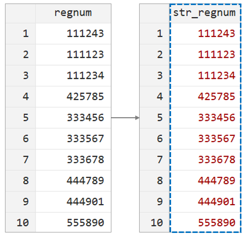 [Stata] destring & tostring - 숫자형태의 변수타입 변환 명령어 : 네이버 블로그