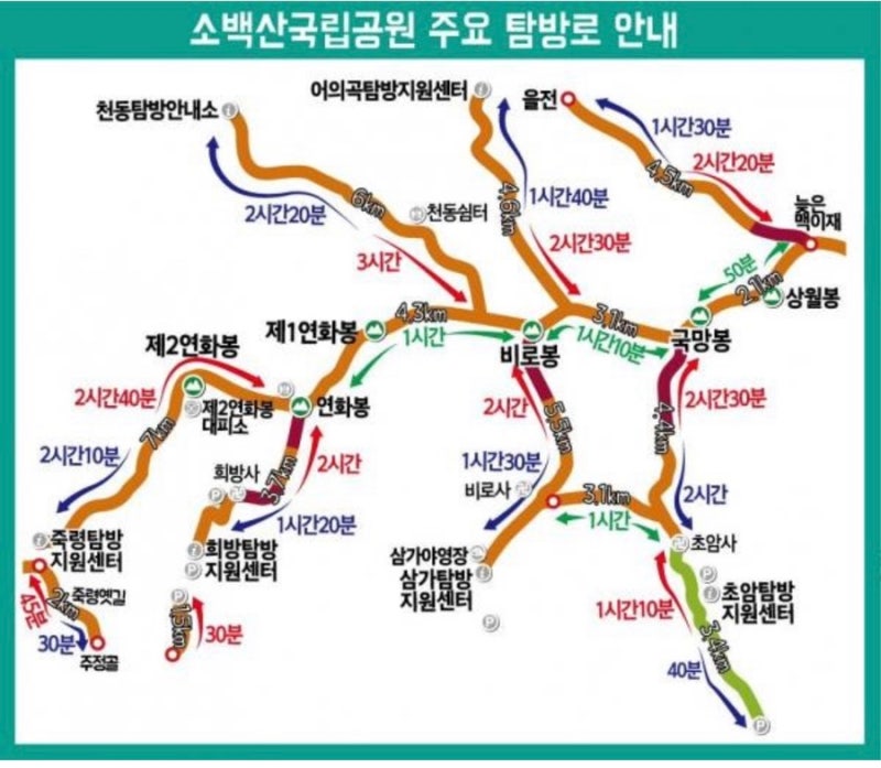 충북 단양 소백산 최단 등산코스어의곡탐방지원센터~비로봉 정상 네이버 블로그