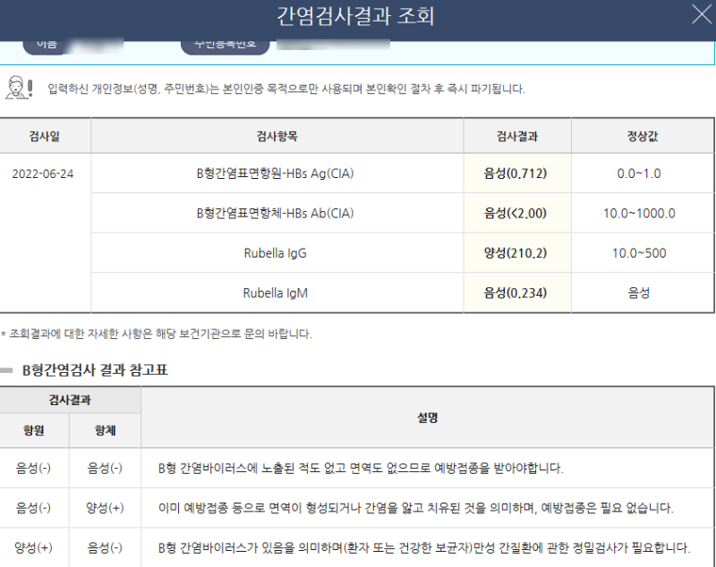 보건소부부산전검사결과 후 보건소b형간염예방접종tmi 네이버 블로그