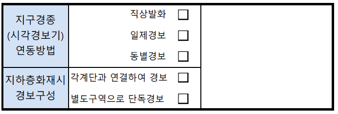 R형 수신기 제작 승인 가이드 존슨콘트롤즈 네이버 블로그