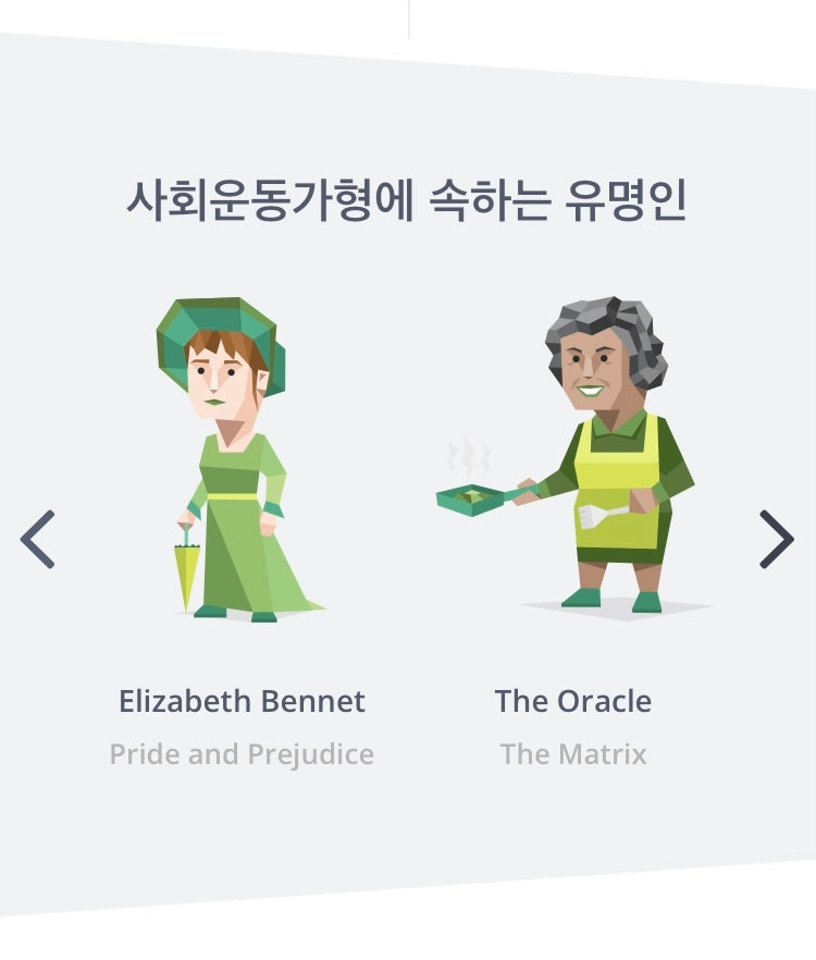 mbti 질문 리뉴얼 이후 ENFJ-A (via theqoonet & 16personalities) : 네이버 블로그