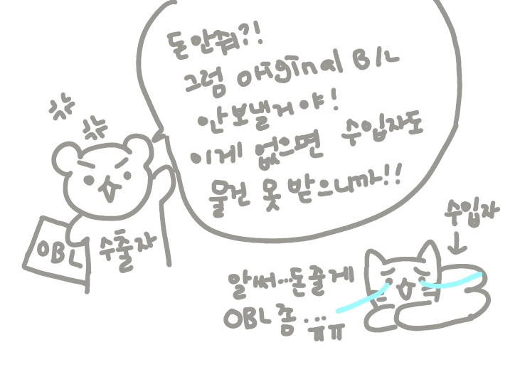 무역) OBL (Original B/L) 과 Surrender B/L : 네이버 블로그