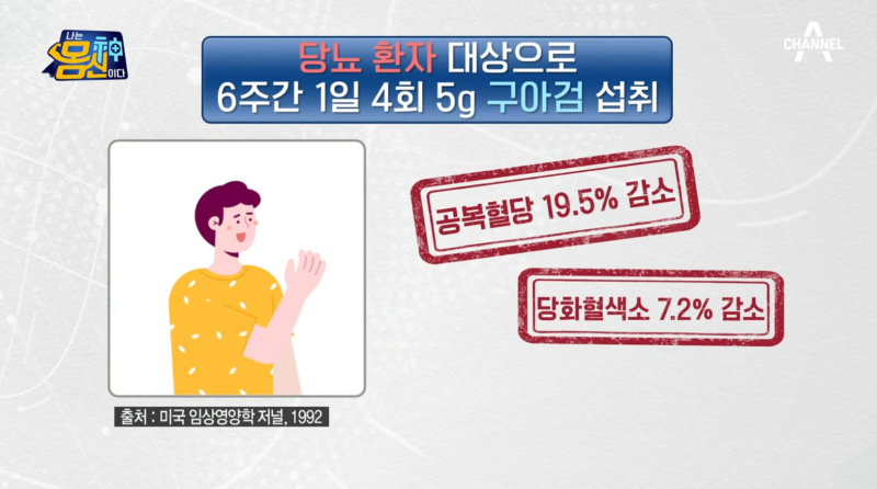 당뇨에 좋은 음식 구아검가수분해물 【구아검 구아콩 혈당낮추는음식 구아콩효능】 네이버 블로그