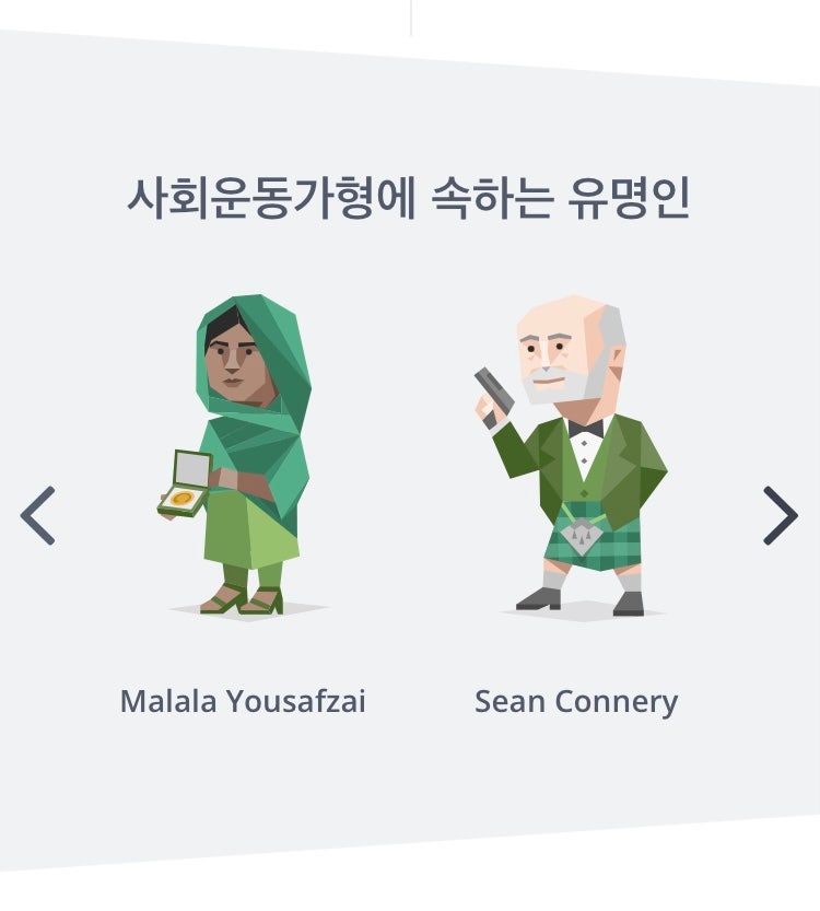 mbti 질문 리뉴얼 이후 ENFJ-A (via theqoonet & 16personalities) : 네이버 블로그