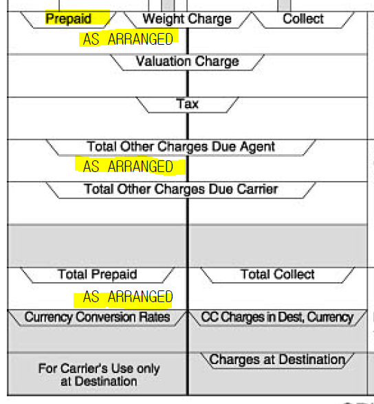 무역용어) Freight Collect 와 Freight Prepaid : 네이버 블로그