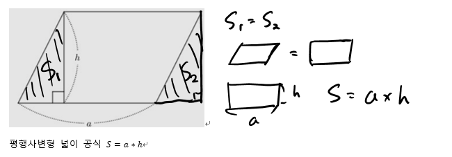 사다리꼴, 평행사변형 넓이 공식 쉽게 이해하기 : 네이버 블로그