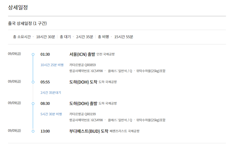 2022년 가을 동유럽 부다페스트 프라하 야간 열차 예약하기 헝가리 철도청 멘붕 주의 네이버 블로그