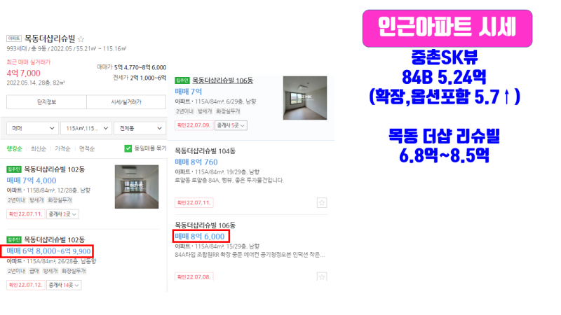 대전 재개발 E편한세상 용두 아너리움으로 재탄생하는 용두동2구역 네이버 블로그