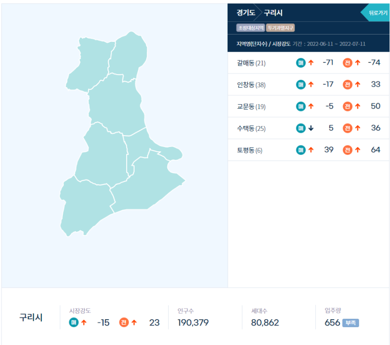 구리시 지역 분석 지하철 연장 일자리 호재 정비구역 재개발 재건축 네이버 블로그