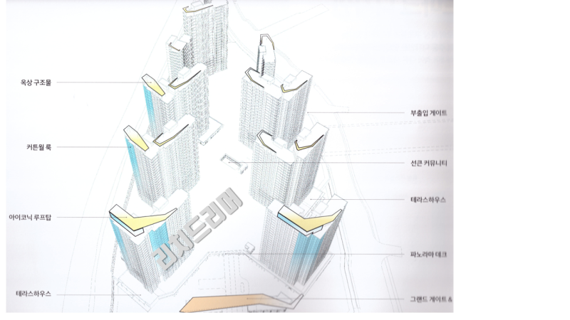 대전 재개발 E편한세상 용두 아너리움으로 재탄생하는 용두동2구역 네이버 블로그