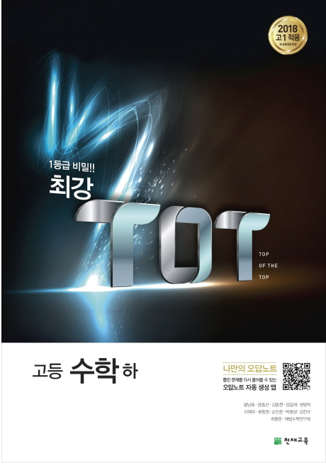 고등수학교재 난이도별 분류level1~5 네이버 블로그