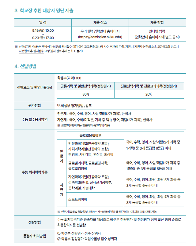 2023학년도 성균관대학교 수시모집 교과 학종 논술 수능최저 성균관대 수시 전형일정 수시등급 네이버 블로그