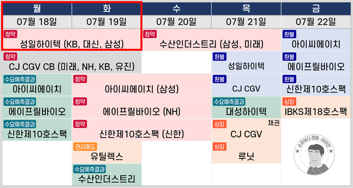 성일하이텍 공모주 청약 정보 및 증권사 정보 네이버 블로그