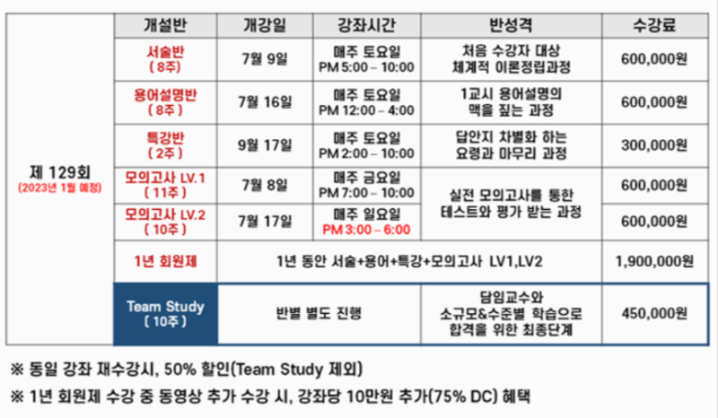 129회 대비 건축시공기술사 개강 종로기술사학원 네이버 블로그