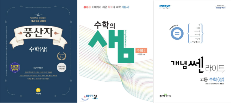고등수학교재 난이도별 분류level1~5 네이버 블로그
