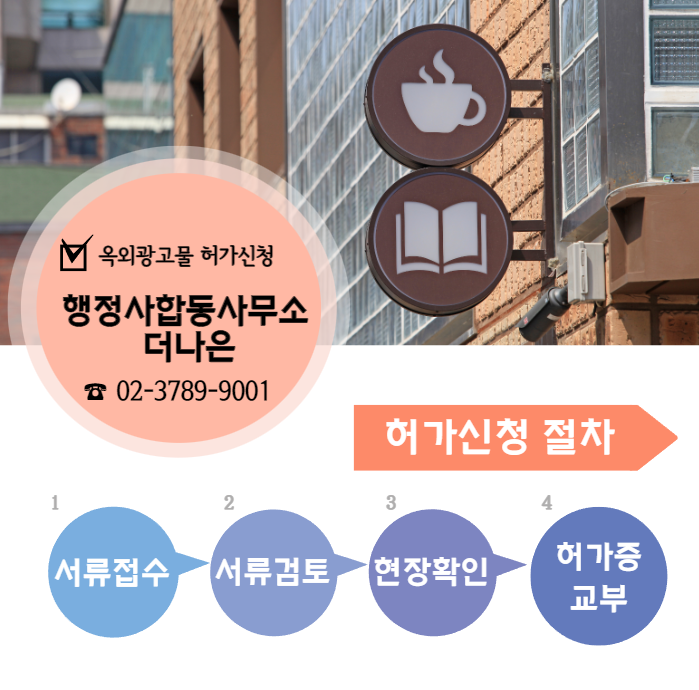 옥외광고물 허가 신고 대상 및 허가신청 절차 네이버 블로그