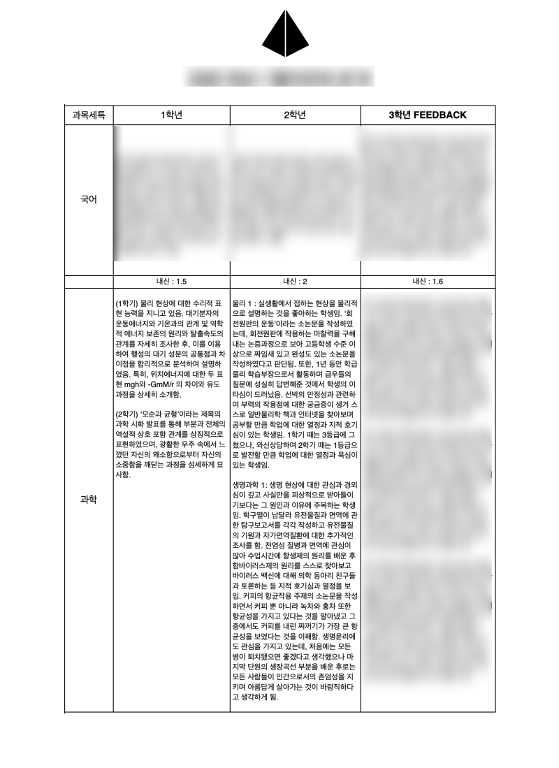 2023 수시 의대 합격 세특 작성법의대 생기부 의대 세특 예시 의대 영어 세특 생물 세특 예시 네이버 블로그