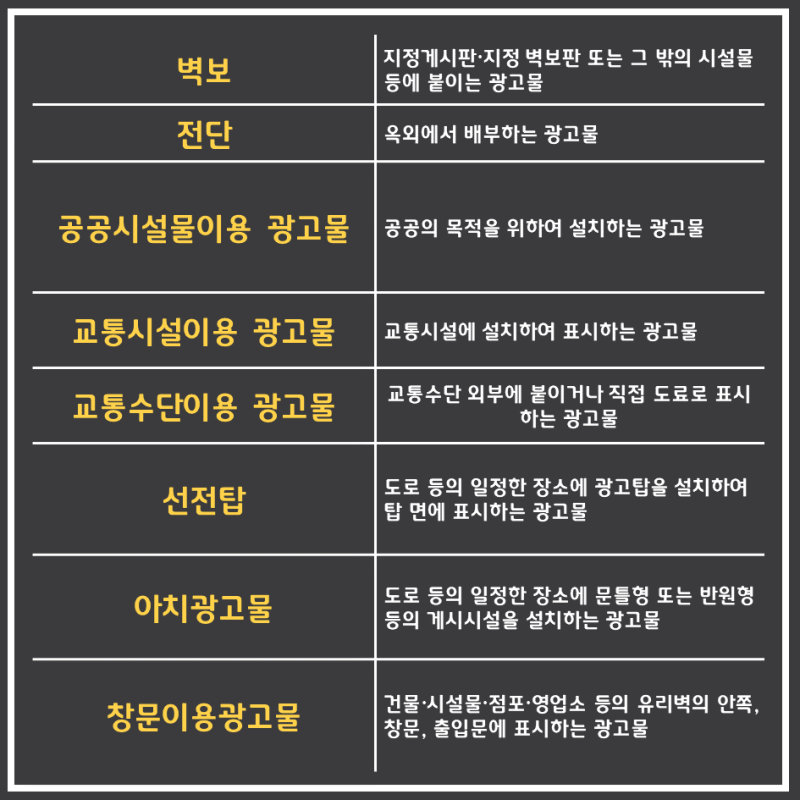 Led광고판 수입은 얼마 옥외광고물 허가 및 절차 Sbc서울빌딩스 네이버 블로그