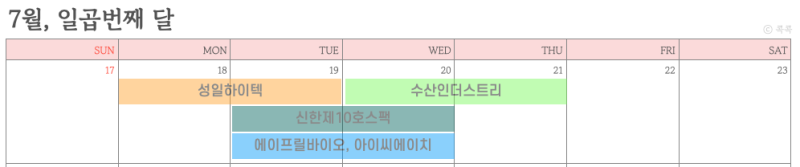 성일하이텍 공모주 청약 수요예측 경쟁률 상장일 기업정보 네이버 블로그