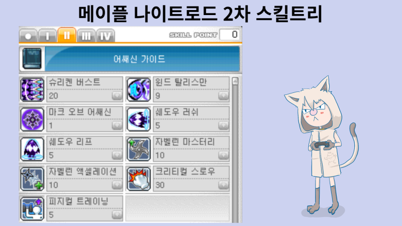 메이플스토리 나이트로드 스킬트리 공략 코어 강화 하이퍼 어빌리티까지 네이버 블로그