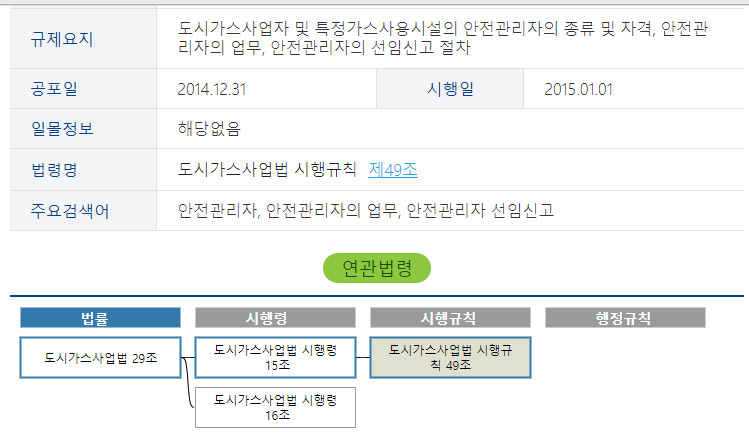 가스안전관리자의 선임의무 가스사용시설안전관리자 네이버 블로그