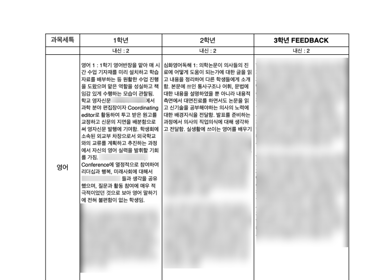 2023 수시 의대 합격 세특 작성법의대 생기부 의대 세특 예시 의대 영어 세특 생물 세특 예시 네이버 블로그