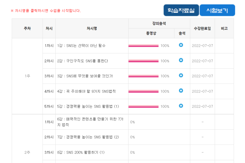 Sns마케팅전문가 1급 케이에듀에서 수강하고 자격증 무료로 취득했다 네이버 블로그